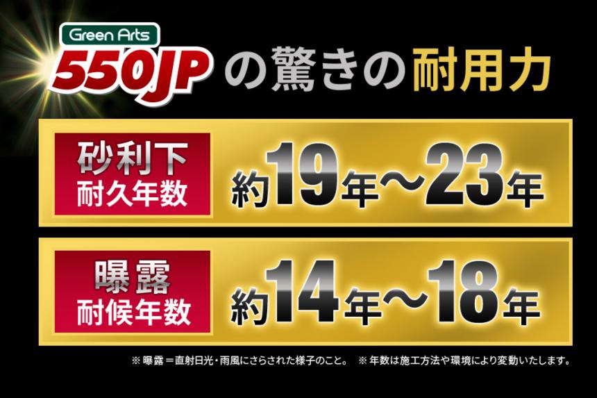 国産防草シート GreenArts550JP | 株式会社NITTOSEKKO | 【建材ナビ】建築材料・建築資材専門の検索サイト